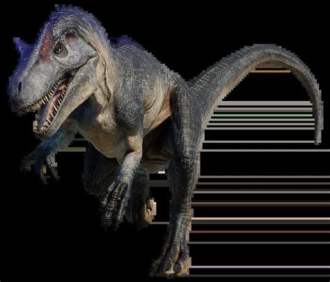 Allosaurus Jurassic Park Expanded Au Wiki Fandom