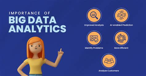 What Is Big Data Analytics The Ultimate Guide For Beginners NBKomputer