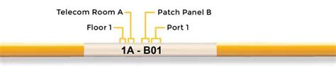 Data Center Cable Labeling Standards And Best Practices