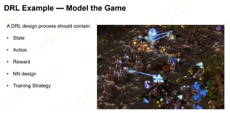 games104现代游戏引擎入门 lecture17游戏引擎的gameplay玩法系统基础 advanced ai htn架构 csdn博客