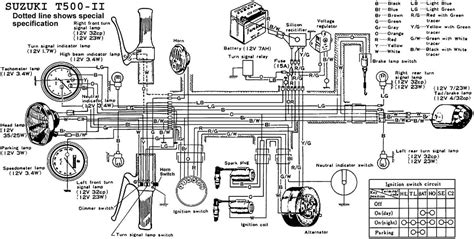 Suzuki Vinson 500 Parts Diagram