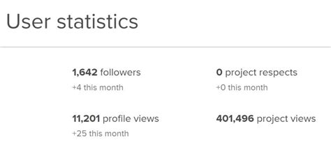 Adam Taylor On Linkedin Fpga Fpgadesign Electronics Engineering