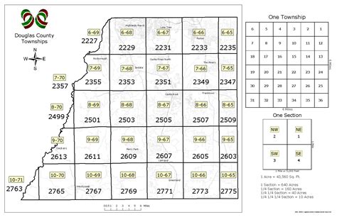 Oklahoma Range And Township Map At Theresa Hanson Blog