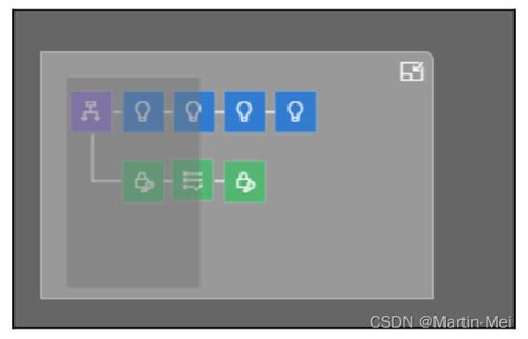 Dynamics 365应用程序开发 4 使用业务规则设计器定义业务规则dynamic365开发 Csdn博客