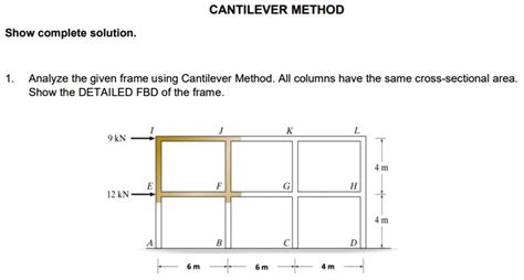 Cantilever Method Show Complete Solution Analyze The Given Frame Using