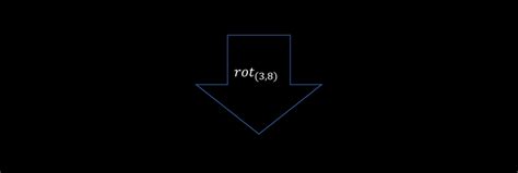 Is An Example Of The Rot 3 8 Operation On An 8 Bit Input Sequence