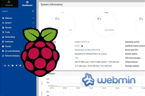 Instalar Webmin Configurar Su Raspberry Pi Sin Comandos Raspberrytips