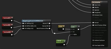 gyaz export tools seamless blender to unreal fbx released scripts