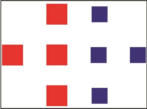 Montessori Materials Binomial Cube Chart