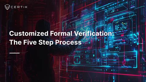 Customized Formal Verification The Five Step Process Certik