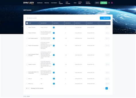 dynasty solar — streamlined tracking and distributions of solar projects