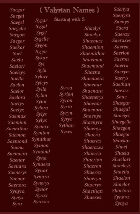 High Valyrian Female Names House Of The Dragon Game Of Thrones