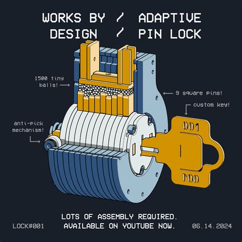 A Brand New Custom Lock Design Would Love To Hear Your Thoughts On How It Might Be Picked R