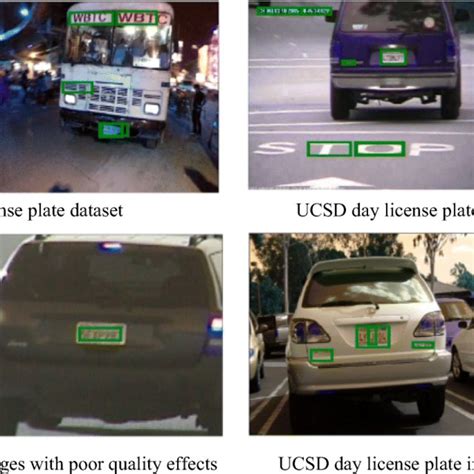 Qualitative Results Of The Proposed Method For Different License Plate Download Scientific