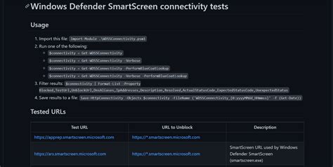 Microsoft Defender Smartscreen Deep Dive Ems Route