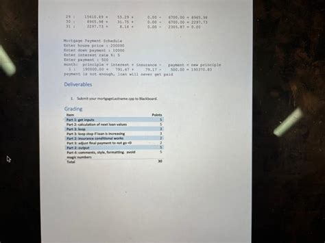 Solved Itp 165 Introduction To C Programming Mortgage