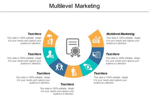 Multilevel Marketing Ppt Powerpoint Presentation Layouts Graphics Cpb Presentation Powerpoint