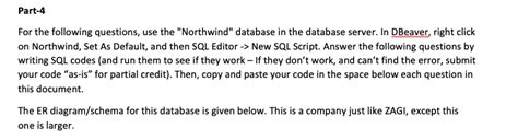 Solved For The Following Questions Use The Northwind