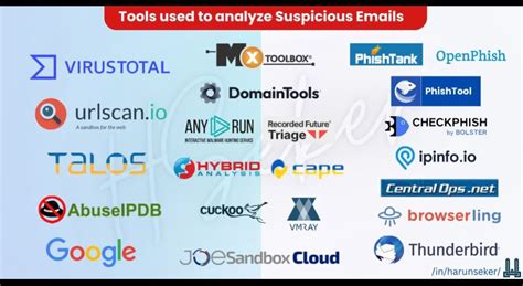 Surya Naga Bhaskar Kotta Posted On Linkedin