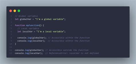 Oleksiy Vano On Linkedin Javascript Scope Variables Codequality