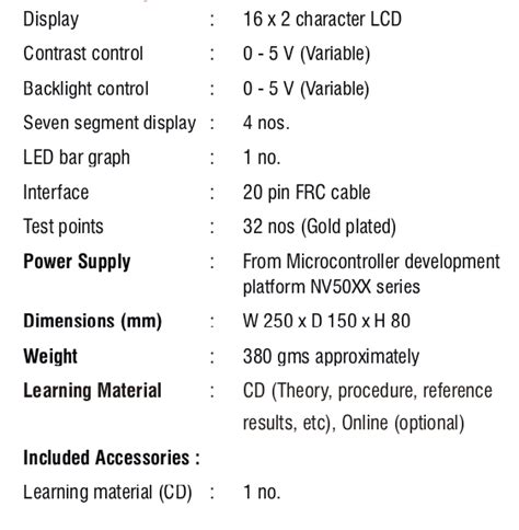 Mc04 Display Module Maranata Madrid Sl Nif B 85746204