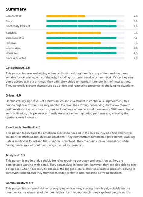 Assessment Psychometrics John Cass