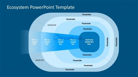 Digital Platform Ecosystem Presentation SlideModel