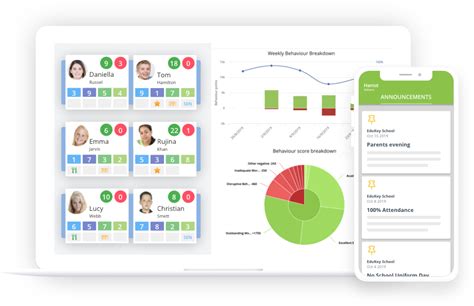 School Seating Planner And Behaviour Management Software Class Charts