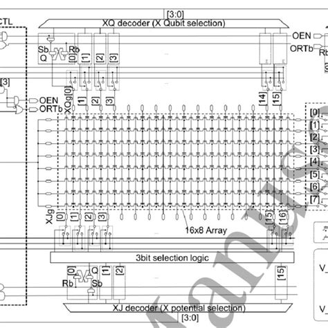 Circuit Diagram Of The 16x8 Qd Array And Peripheral Circuits Download Scientific Diagram Circuit Diagram Of The 16x8 Qd Array And Peripheral Circuits Download Scientific Diagram