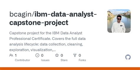 Github Bcaginibm Data Analyst Capstone Project Capstone Project For