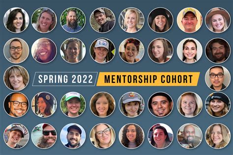 Mentorship Program Welcomes Third Cohort Brewers Association