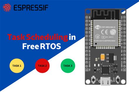 Task Scheduling In Freertos Oceanlabz