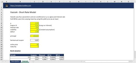Vasicek Short Rate Model Template Buddies