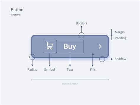 스케치와 버튼 Ui Design Principles Gui Design Ux Design Principles