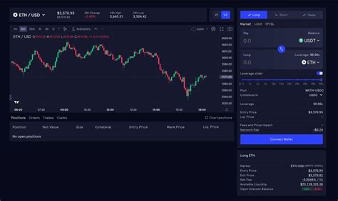 exploring the arbitrum ecosystem top 7 dapps introduction