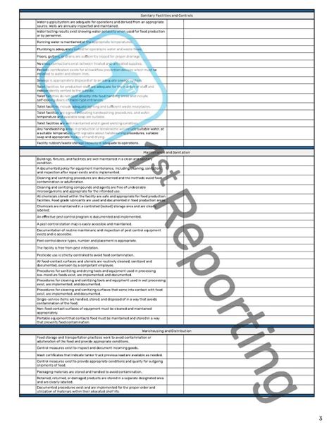 A Food Gmp Audit Checklist Customizable Mobile Form