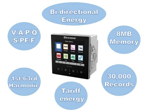 Modbus Rtu Modbus Tcp Profibus Dp Phase Multifunction Power Meter Buy Profibus Dp Power
