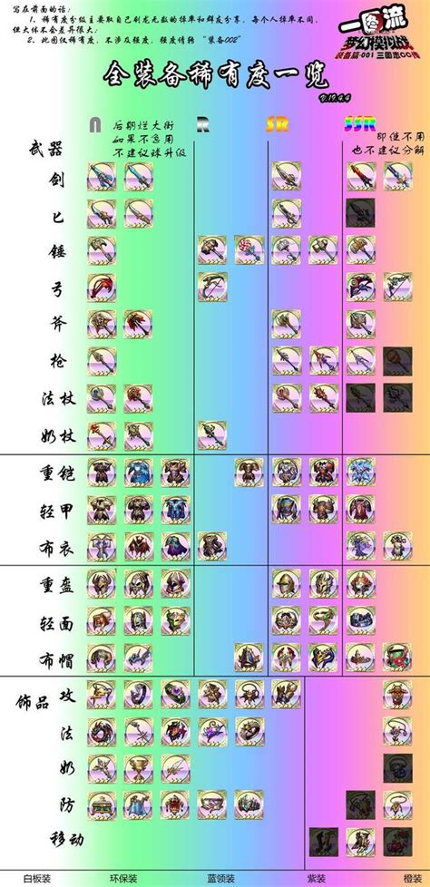 Ssrf Cheat Sheet And Bypass Techniques R Netsec