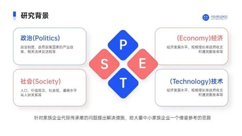 研究计划ppt模板 研究计划ppt在线设计制作 稿定设计