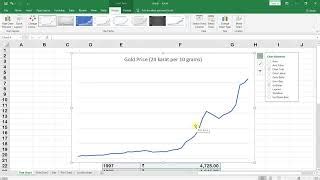 How To Create Chart In Excel Easy Tutorial Hartron Doovi