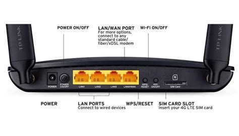 TP Link TL MR G LTE Modem Router Review G LTE Mall