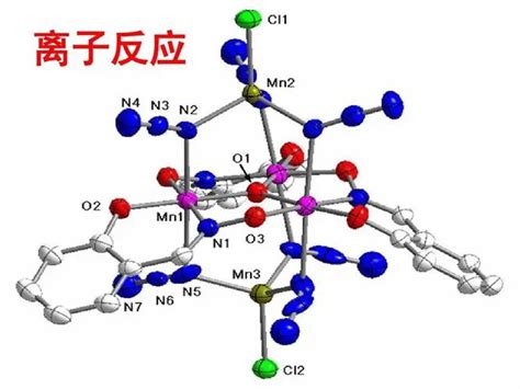 离子反应图册360百科