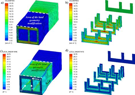 Plastic Extrusion Simulation Software At Debra Millender Blog