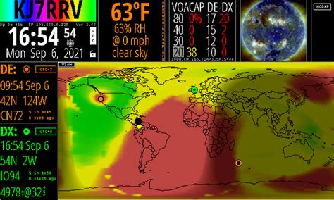 Free And Open Source Software FOSS For Amateur Radio HamSunday OpenSource Adafruit