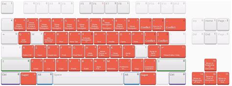 An Interactive Virtual Keyboard To Visualize Any Collection Of Shortcuts · Tkainrad