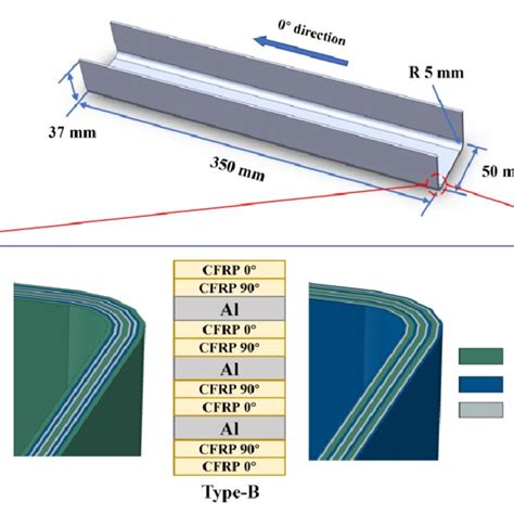 Illustration Of Dimensions And Stacking Configurations Of The Cfrp Al Download Scientific