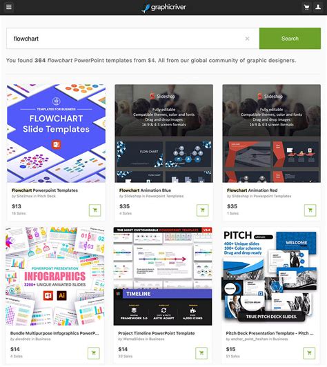 Top PowerPoint Flowchart Templates Designs For