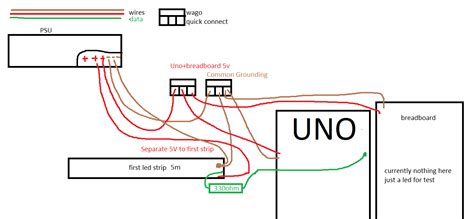 Questions Regarding WS B ESP External PSU Arduino Uno R LEDs And Multiplexing
