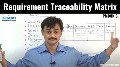 Pmbok 6 523 Requirement Traceability Matrix Pmp Exam Prep Youtube