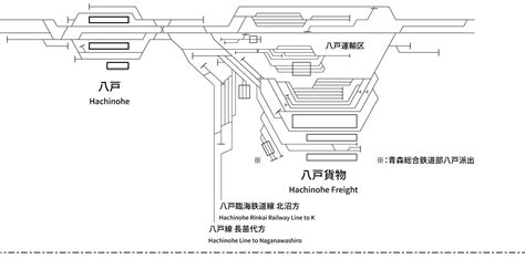 Aoimori Railway Line HaisenNet
